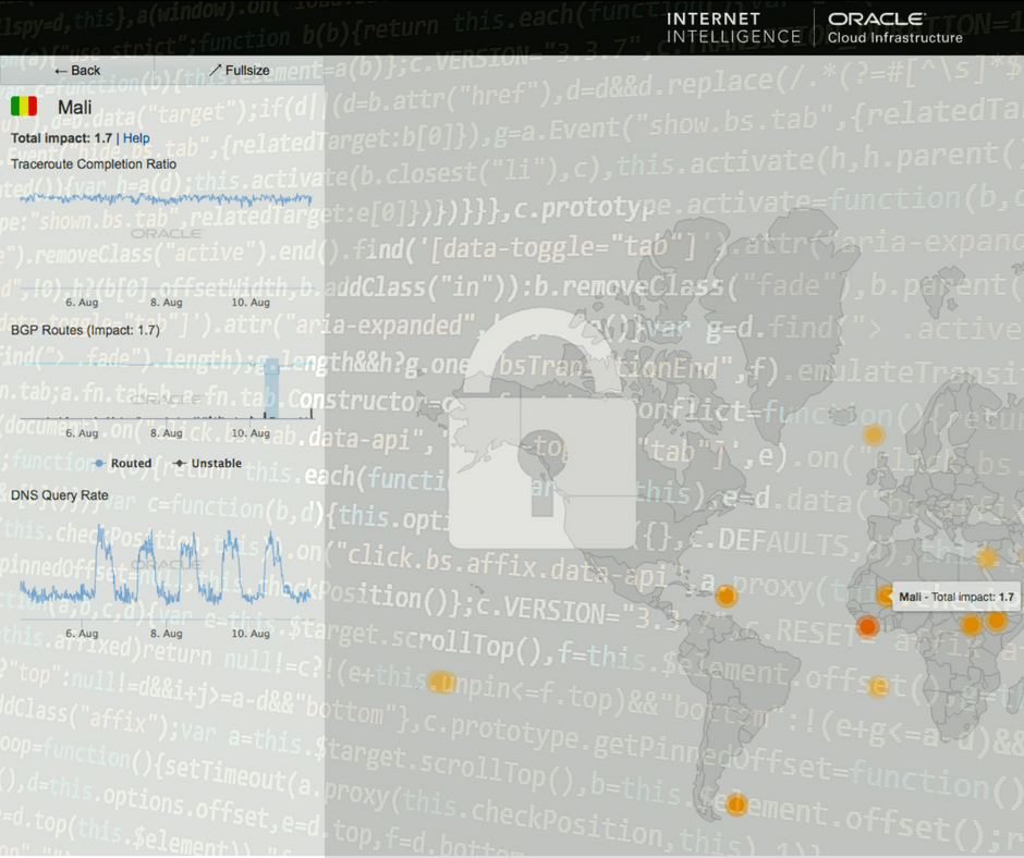 Mali: Le réseau Internet restreint à la veille du second tour ...